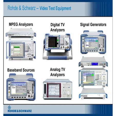 Rohde & Schwarz Video Test Products | PDF