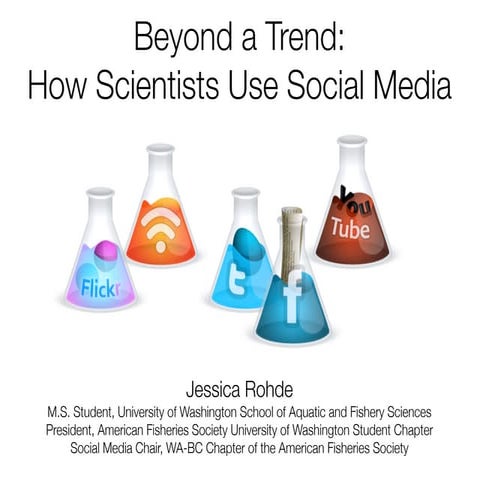 The Good, The Bad, and the Ugly of Archaeology & Social Media by Doug ...