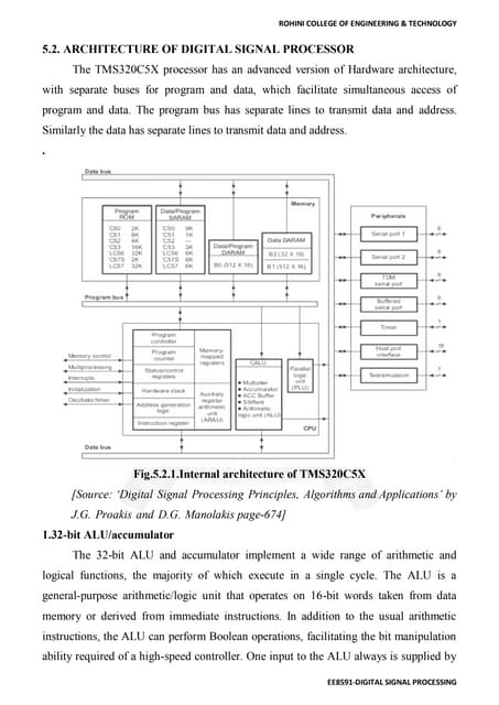 Architecture Of Tms320c50 Dsp Processor Pdf