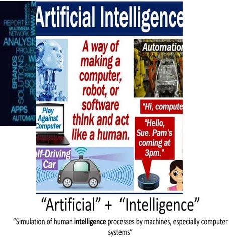AIML ppt nosql data bases and it's info basic knowledge about AI & ML.pptx