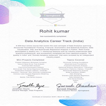 Rohit Kumar Data Analytics Career Track Pdf