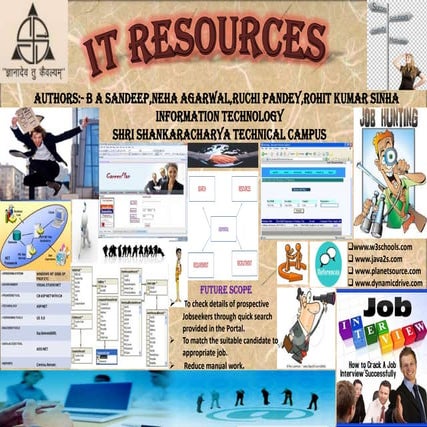Rohit poster presentation "IT RESOURCES" | PPTX
