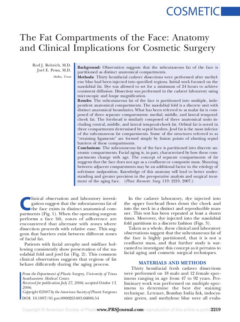 The Fat Compartments Of The Face Anatomy And Clinical Implications F…