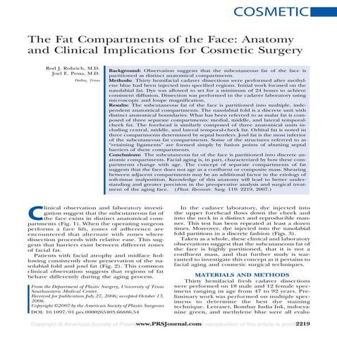 The fat compartments of the face- anatomy and clinical implications for ...