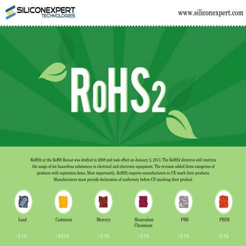 2014 RoHS2 Infographic | PPTX