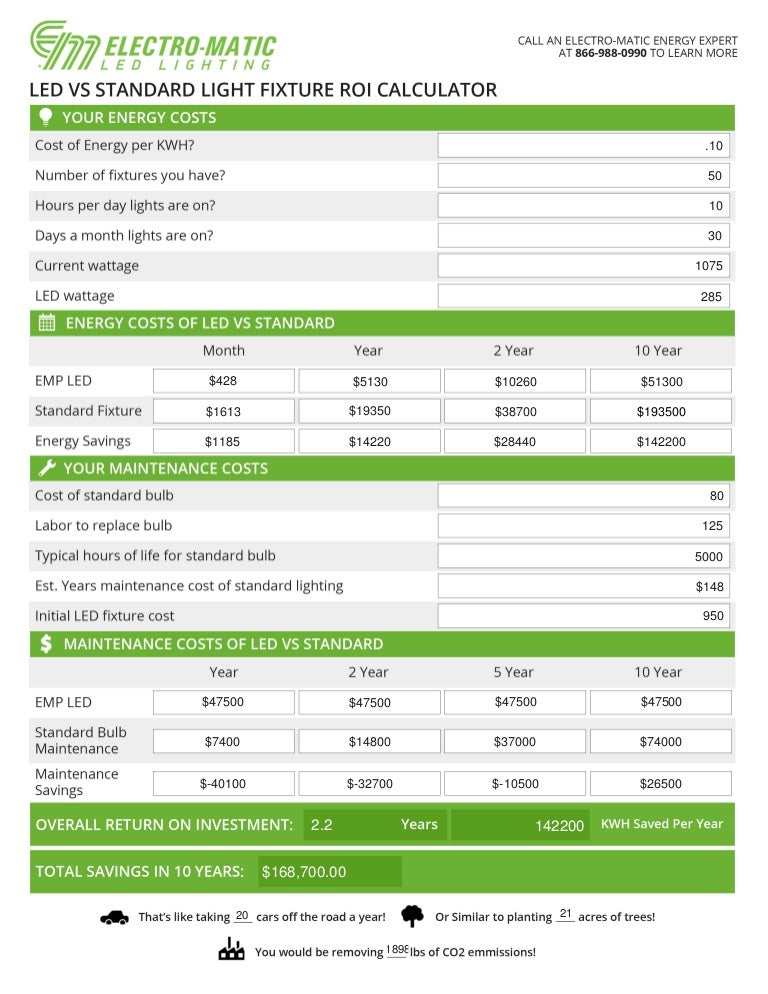 ROI on LED Parking Lot Lighting - Typical Business