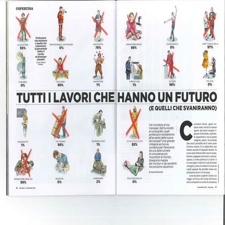 Roland berger panorama_20140924 | PDF