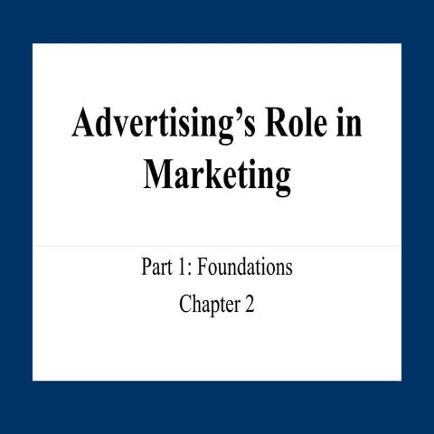 Role of advt. | PPT