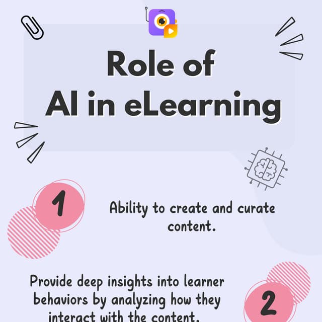 Role of AI in eLearning- AI Defining a New Era.pdf