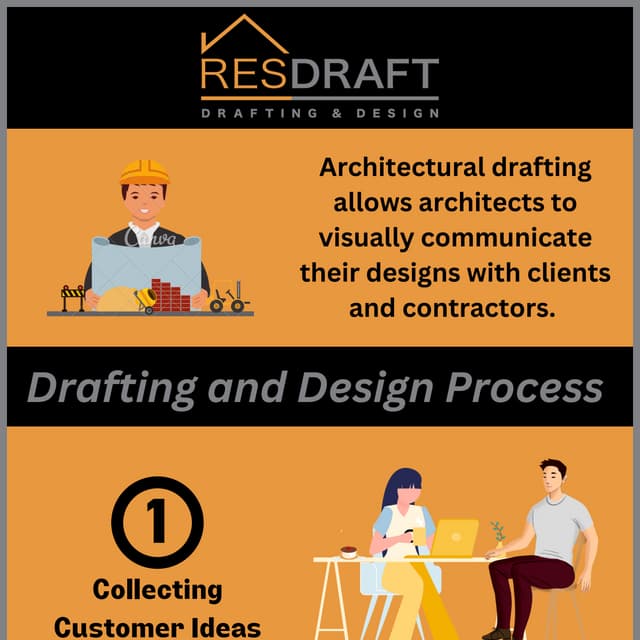 Role of an Architect in Drafting and Design Process | PDF