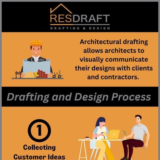 All about Drafting in Construction Projects | PPT