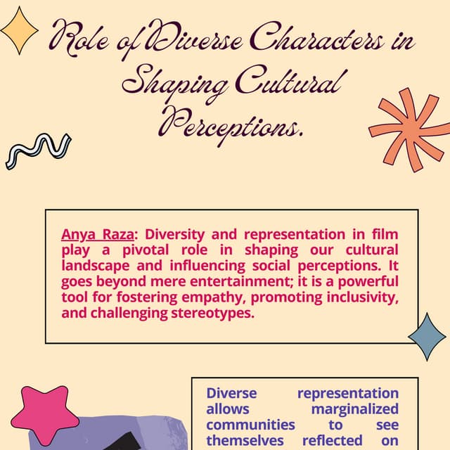 Anya Raza - Role of Diverse Characters in Shaping Cultural Perceptions ...
