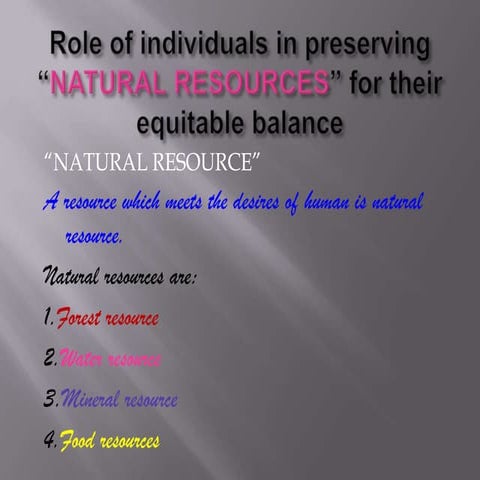 Role of individuals in preserving natural resorces by sirisha | PPTX