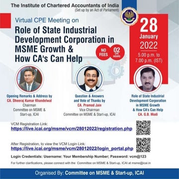 Role of industrail development (all state ) | PPTX