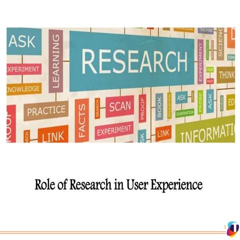 Know Thy User: The Role of Research in Great Interactive Design