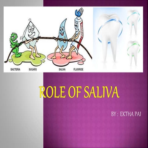 Role of saliva ektha | PPTX