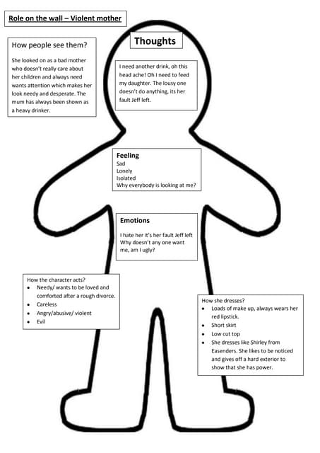 Monologues L3 role on the wall