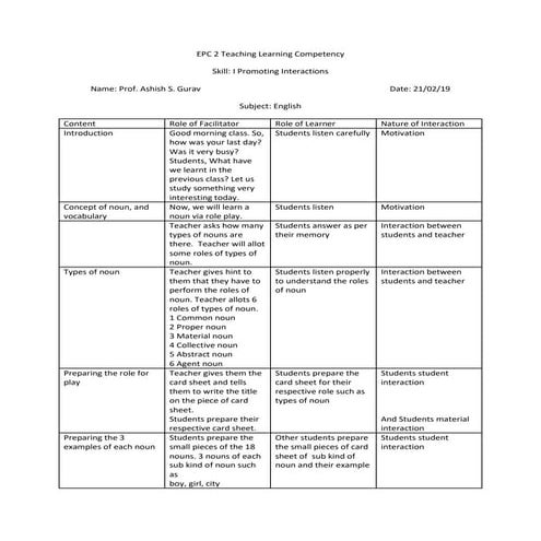 Role Play Lesson Note.docx