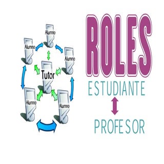 Roles estudiantes y profesores virtualess | PDF
