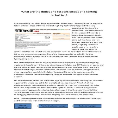 Roles and responsibilities of a lighting technician | DOCX