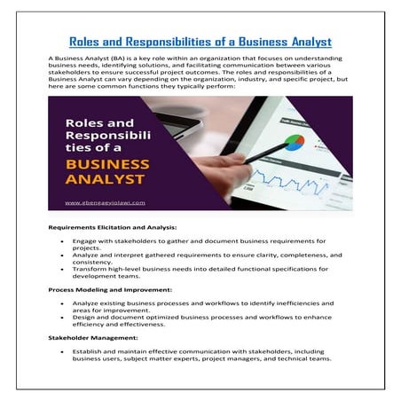Roles and Responsibilities of a Business Analyst.pdf