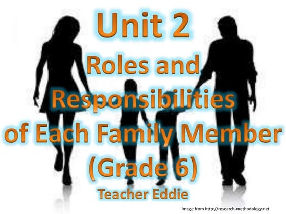 Family Members: Roles and responsibilities | PPT | Parenting | Family ...