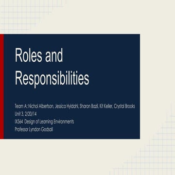 Roles and responsibilities team a | PPTX