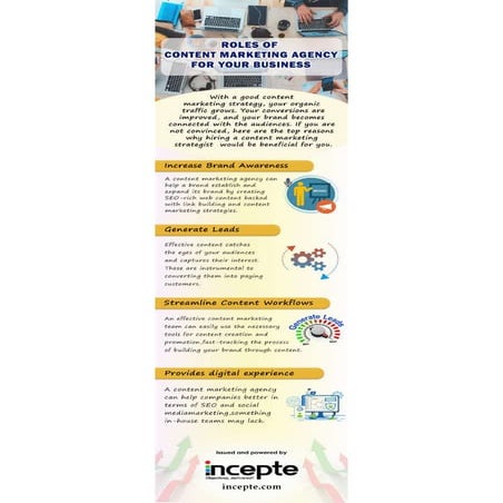 Roles of Content Marketing Agency for Your Business | PDF | Marketing ...