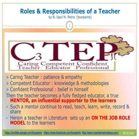 Roles & responsibilities of a teacher by bunpeiris | PPTX ...