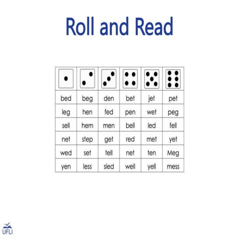 Roll-and-Read-CVCe.pptx