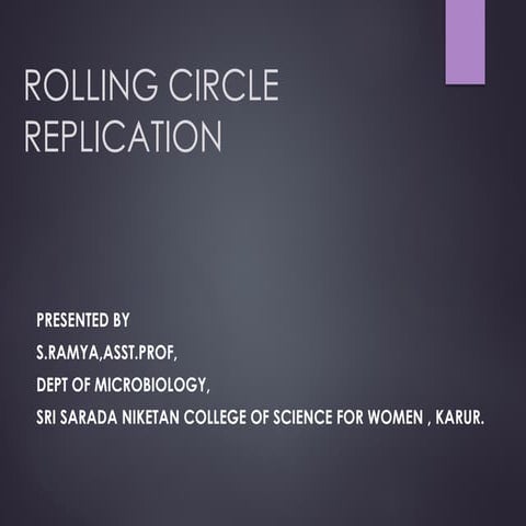 Rolling circle mechanism ppt | PPTX