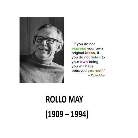 Rollo may | PPTX | Religion & Spirituality