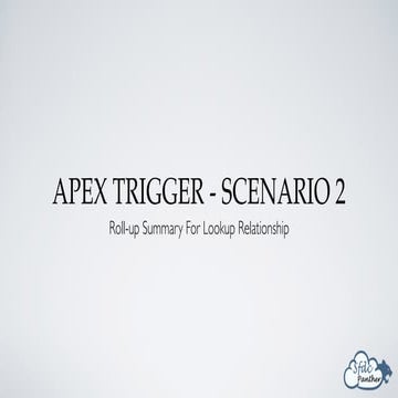 Rollup Summary Trigger For Lookup Relationship Salesforce Salesforce Apextrigger Ppt 