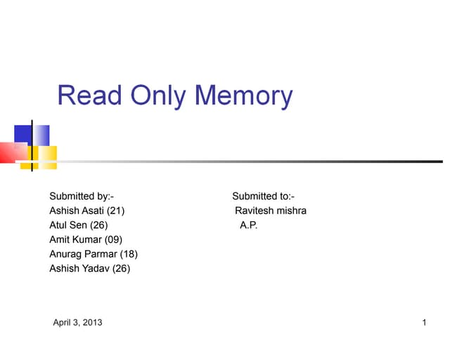Primary Memory: RAM, ROM and their Types | PDF | Data Storage and ...