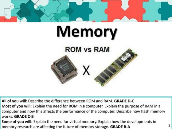 Random Access Memory (RAM) | PPT