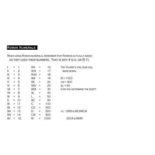 Roman Numerals | PPT