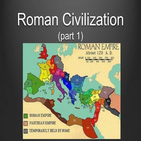 The Roman Empire | PPT