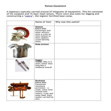 2 Roman equipment[1] | DOC