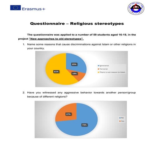 ROMANIA, Questionnaire stereotypes.pdf