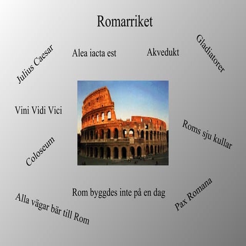 Romarriket | PPT
