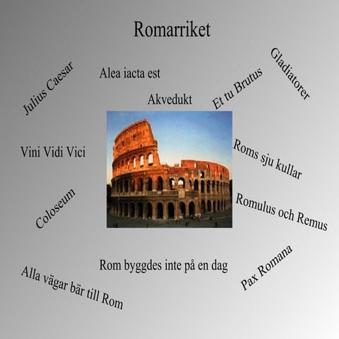 Romarriket 7d | PPT