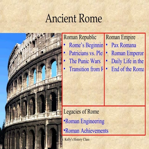 Ancient rome powerpoint | PPTX