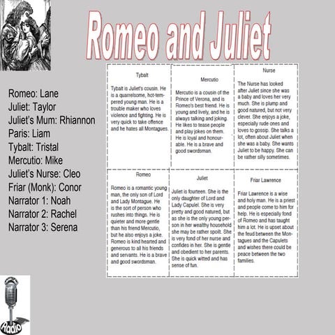 Romeoandjuliet | PPT