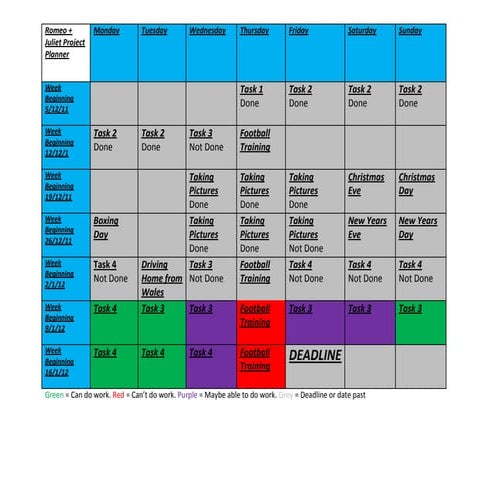 Romeo and juliet plan week 5 | DOCX
