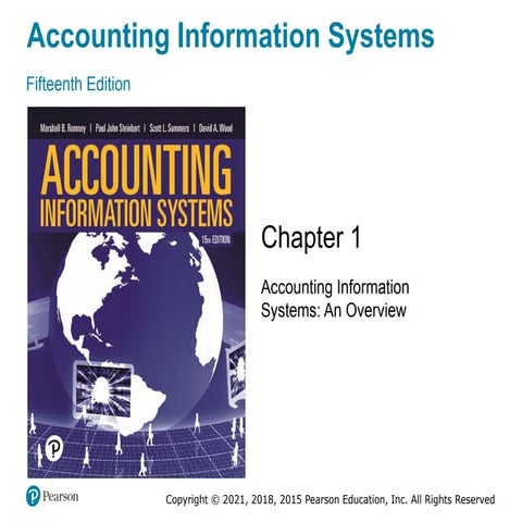 Romney accounting information system ch 01 | PPTX
