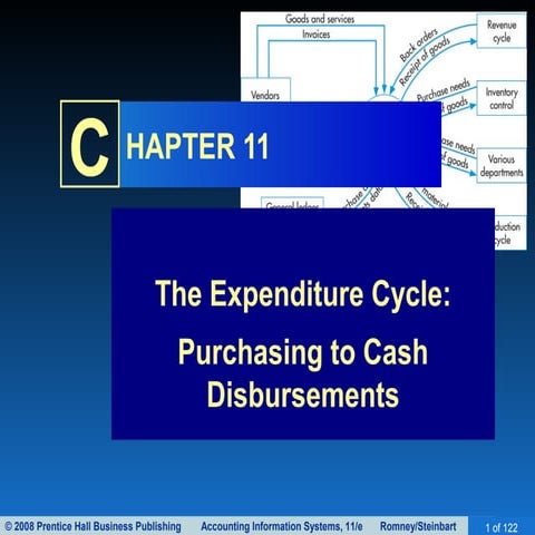 Romney ch11 | PPT