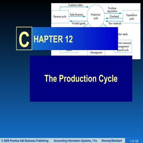 Romney ch12 | PPT
