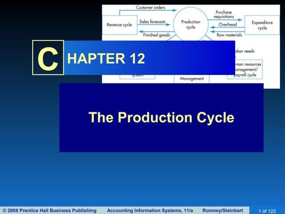 Internal Audit ISO | PDF