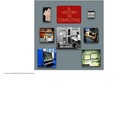 Ron rhodes jr_2.4.1 ignite slides (keynote) | PDF