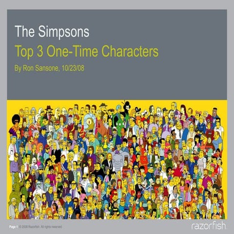 Top 3 One-Time Simpsons Characters | PPT